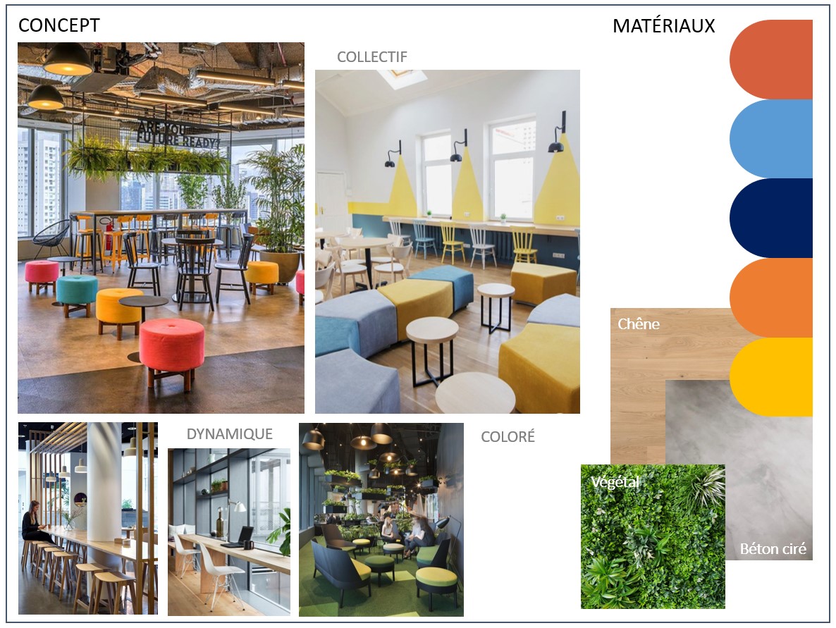 Nos futurs locaux au cfa imc alternance par Randstad en avant première ...